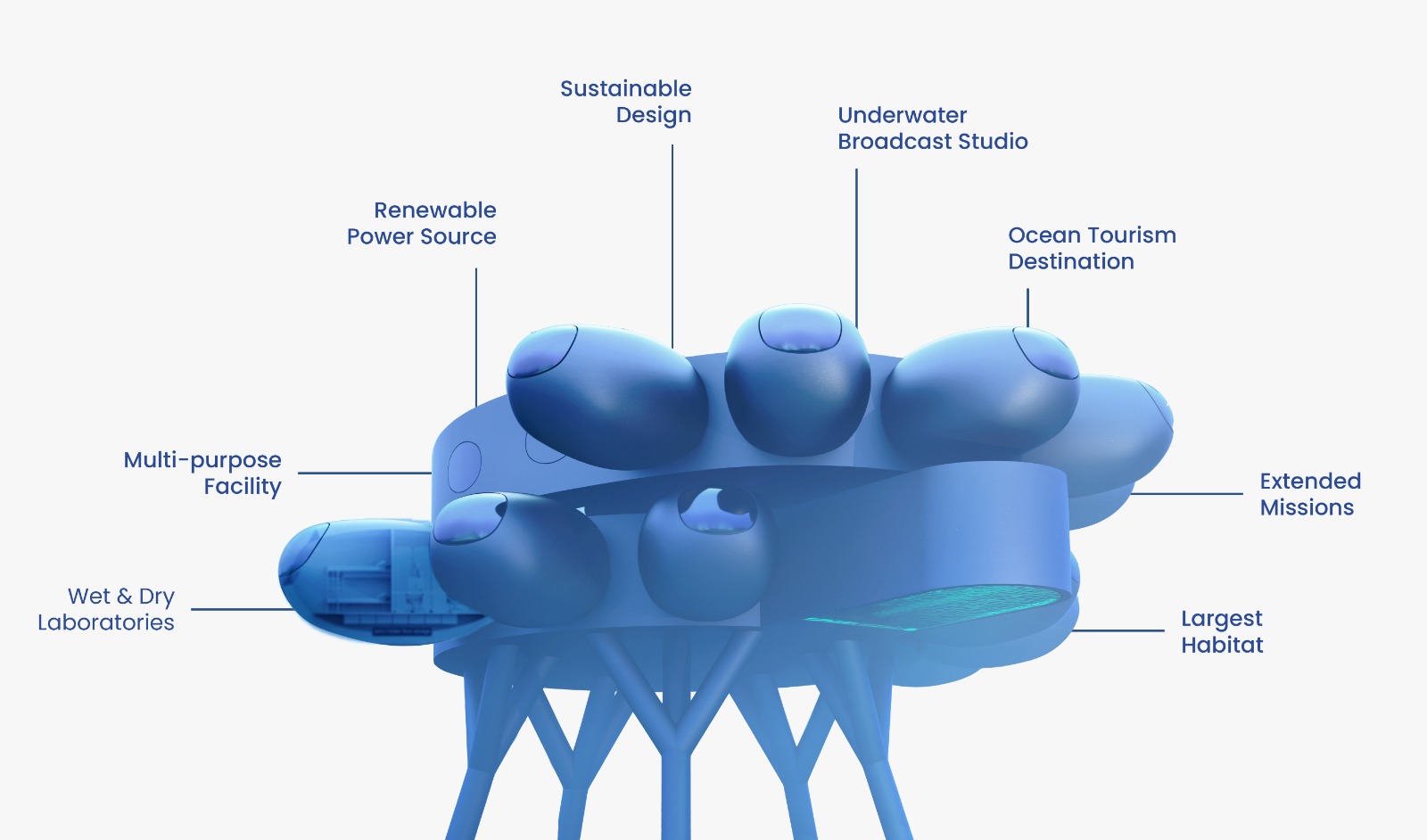 Proteus | Projects: Helena | Helena