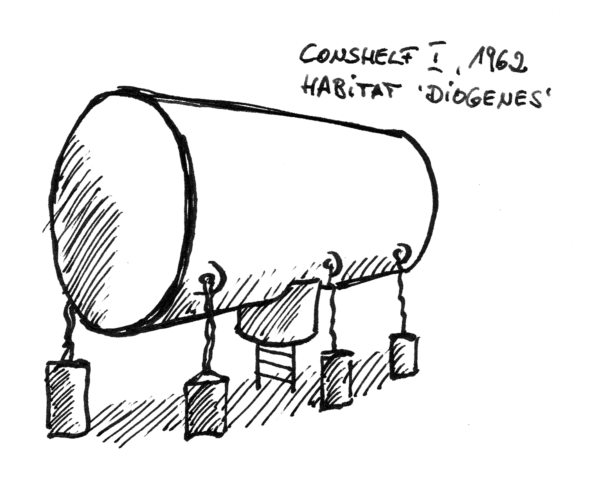 A Life Subaquatic | Fabien Cousteau | Helena Magazine | Helena